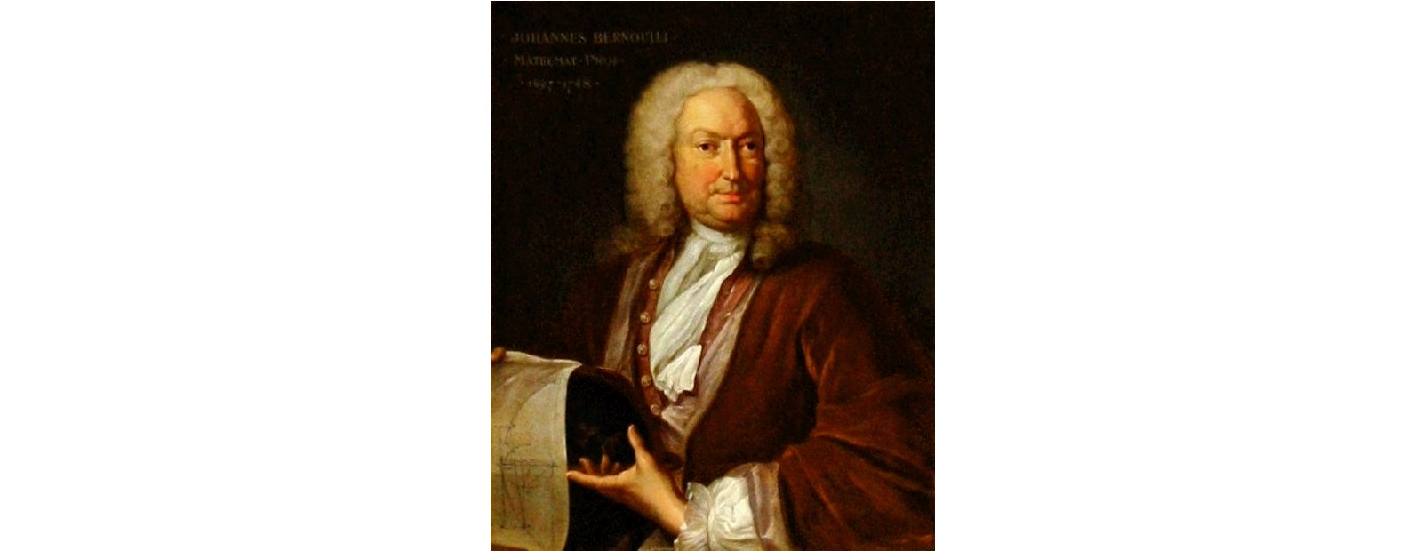 Johann Bernoulli